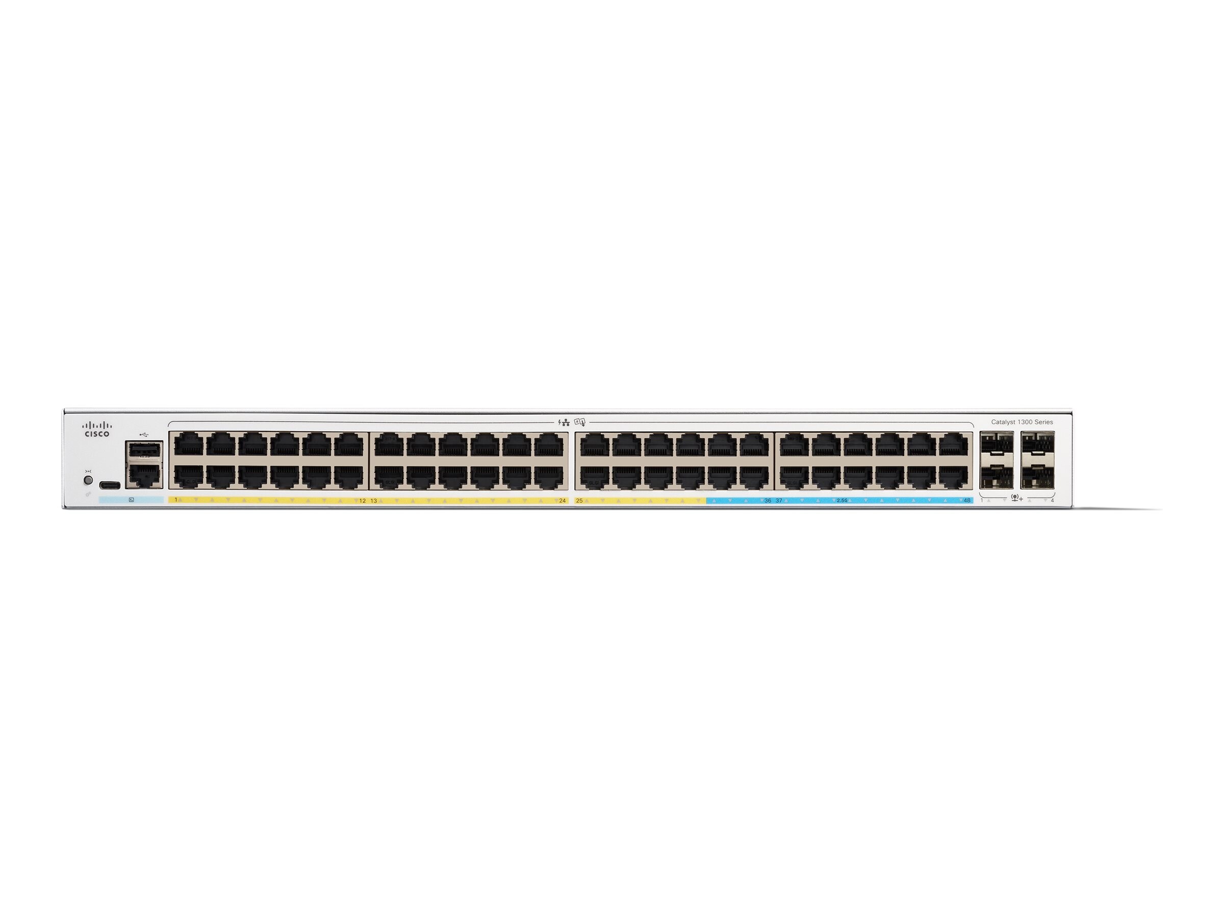 Cisco Cat C1300 Managed 32-port PoE (C1300-48MGP-4X )