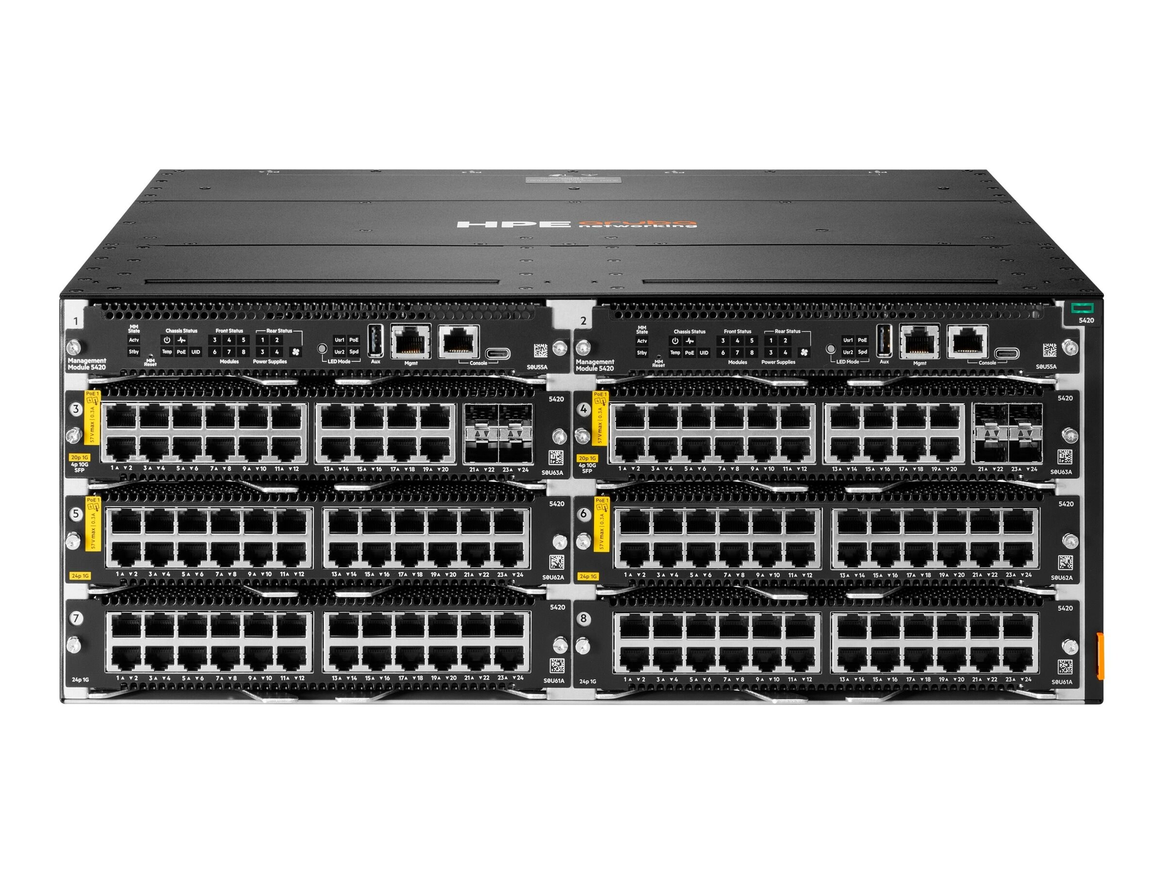 HPE HPE ANW 5420 6-SLOT SWITCH (S0U59A )