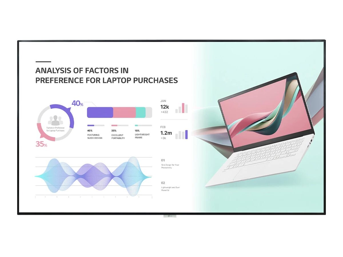 LG 98" UH5J-H 4K Ultra HD LED-LCD Display (98UH5J-H)