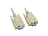 UNC 10ft DB9 Shielded Serial Cable (DB9-10F-FF)